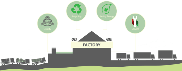 Why is End Of Life (EOL) recycling important in the bathroom industry ...